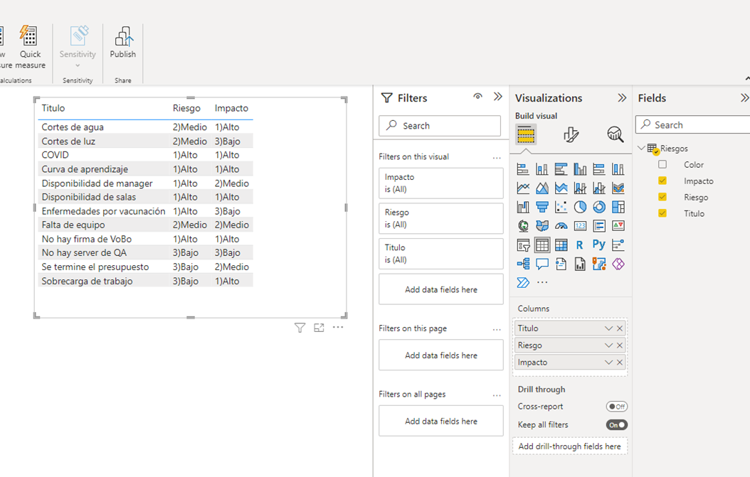Power BI + Charticulator , create a risk matrix chart