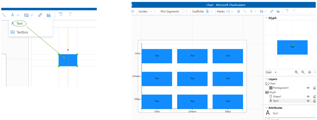 Power BI + Charticulator , create a risk matrix chart
