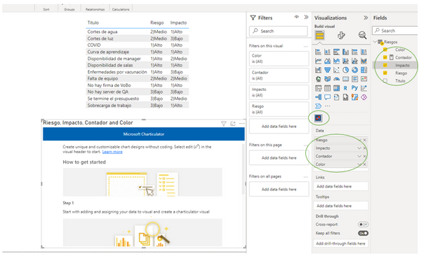 Power BI + Charticulator , create a risk matrix chart