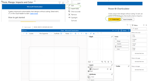 Power BI + Charticulator , create a risk matrix chart