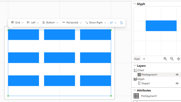 Power BI + Charticulator , create a risk matrix chart