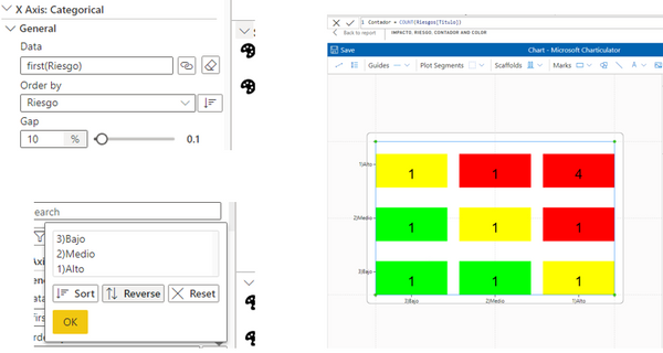 Power BI + Charticulator , create a risk matrix chart